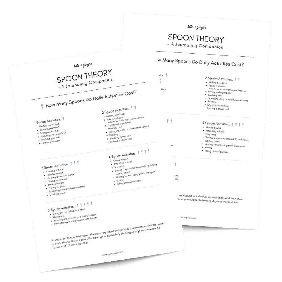 What Is Spoon Theory? A Simple Way to Understand Chronic Illness and ...